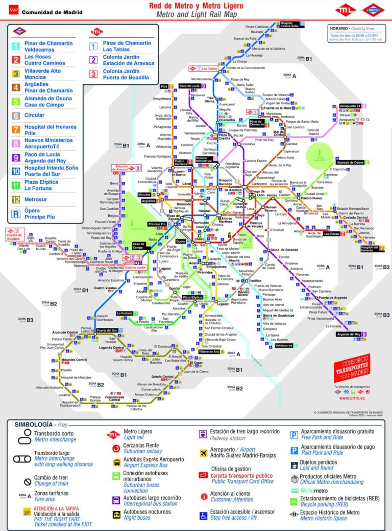 Guía para visitar Madrid: Transporte público - Todo Tours